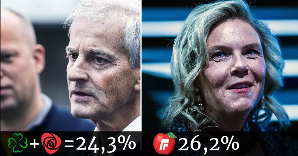 Frp knuser regjeringa | FriFagbevegelse